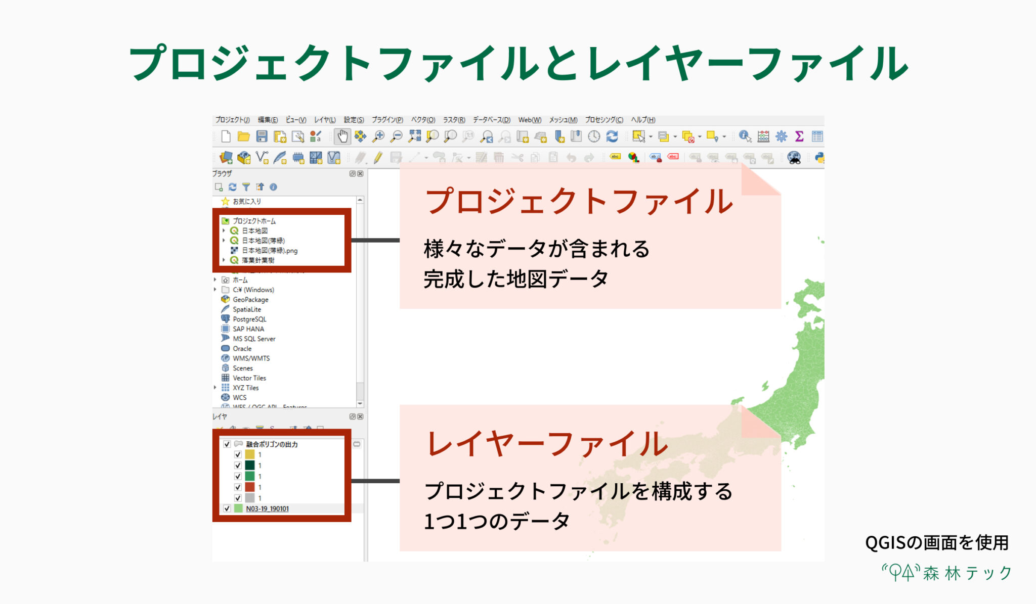 プロジェクトファイルを構成するそれぞれのデータは層（レイヤ）状に重なって構成されており、そのデータのことを レイヤーファイル と呼びます。